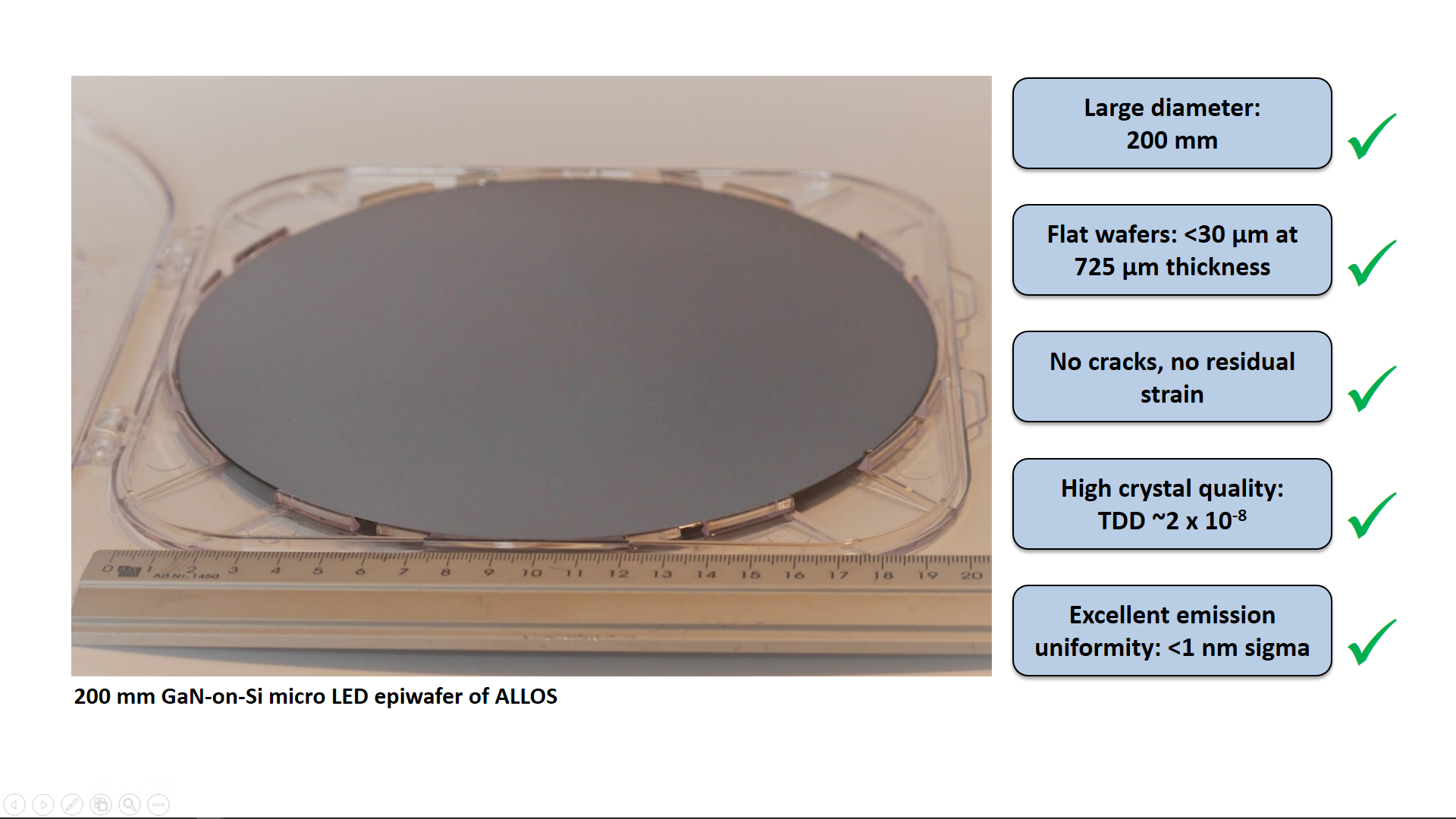 Photonics Spectra discusses impact of micro LEDs on display industry ...