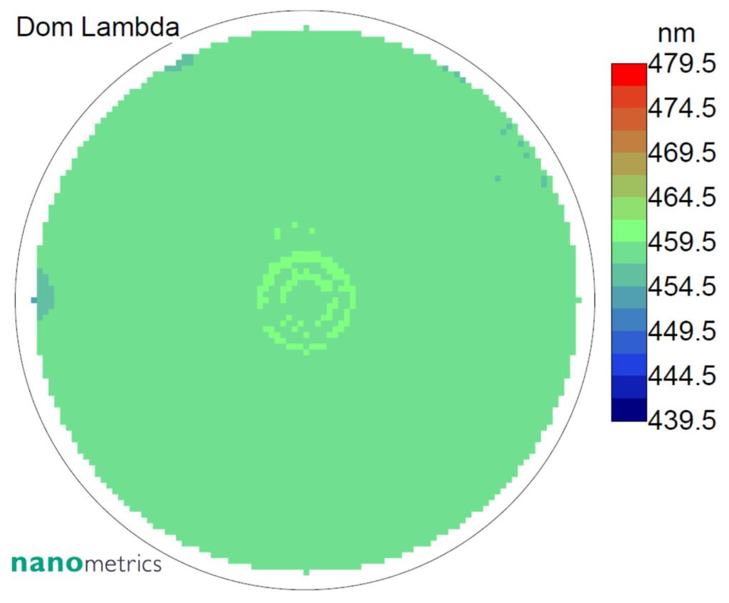 About - ALLOS Semiconductors